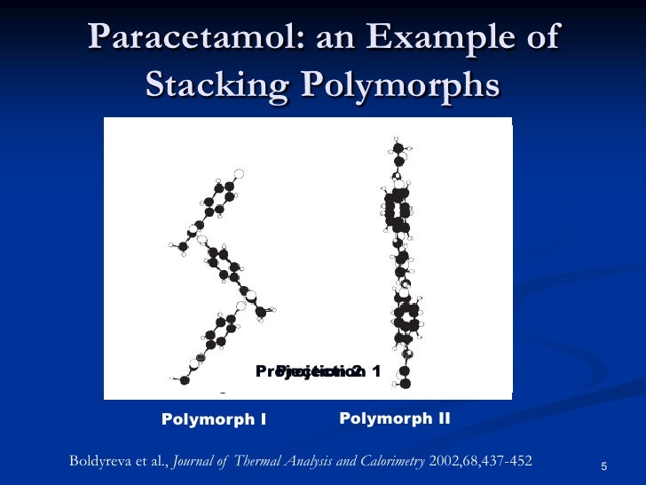 NYSAS Solid State Spectroscopy Of Materials (Polymorphism)