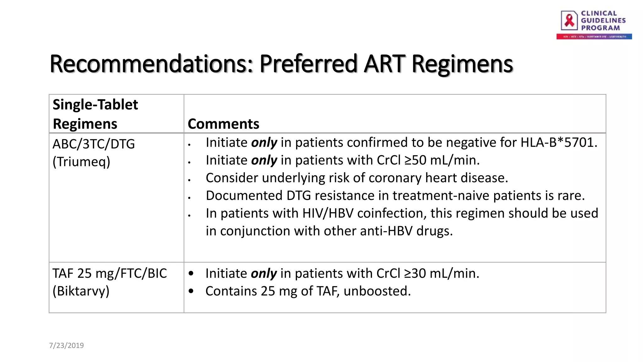 NYSDOH AI Diagnosis and Management of HIV-2 in Adults | PPTX