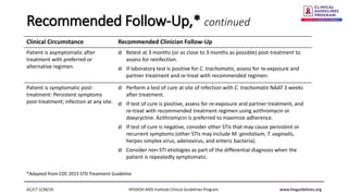 NYSDOH AI Management of Gonorrhea and Chlamydia in Patients with HIV | PPT