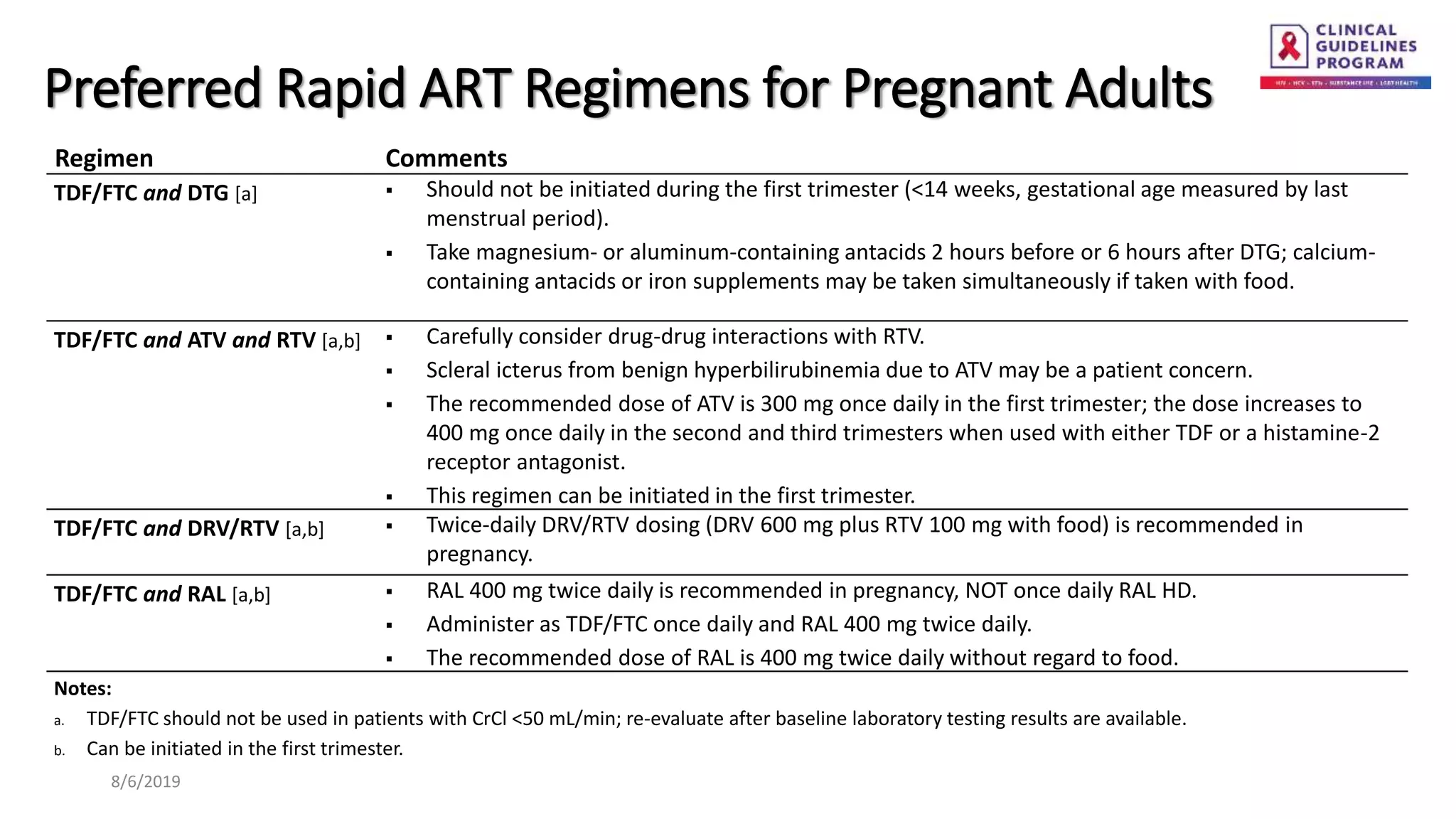 NYSDOH AI Rapid Initiation of Antiretroviral Therapy (ART) for Patients ...
