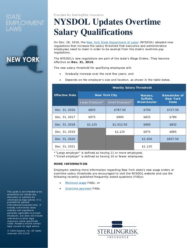 NYSDOL Updates Overtime Salary Qualifications