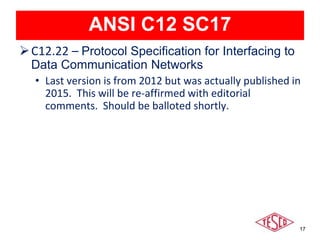 ANSI C12.1 Standards Update | PPTX