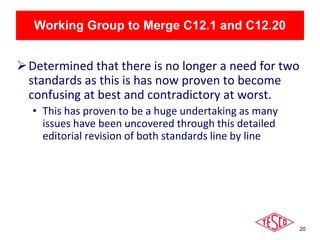 ANSI C12.1 Standards Update | PPTX