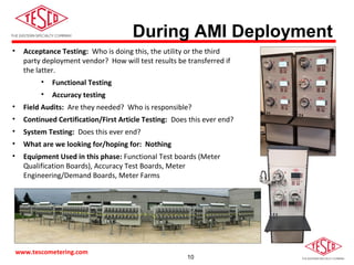 Meter Testing and AMI Deployment - Before, During and After | PPT