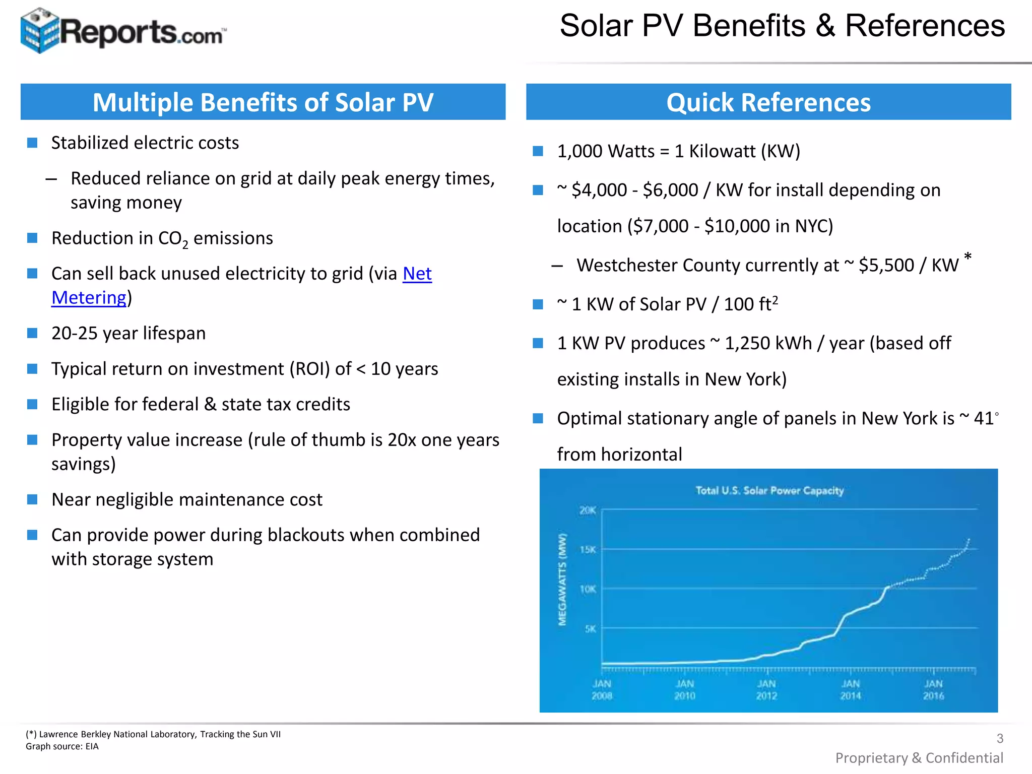 Ny solar pv guide | PPTX | Gas and Electric | Home Utilities