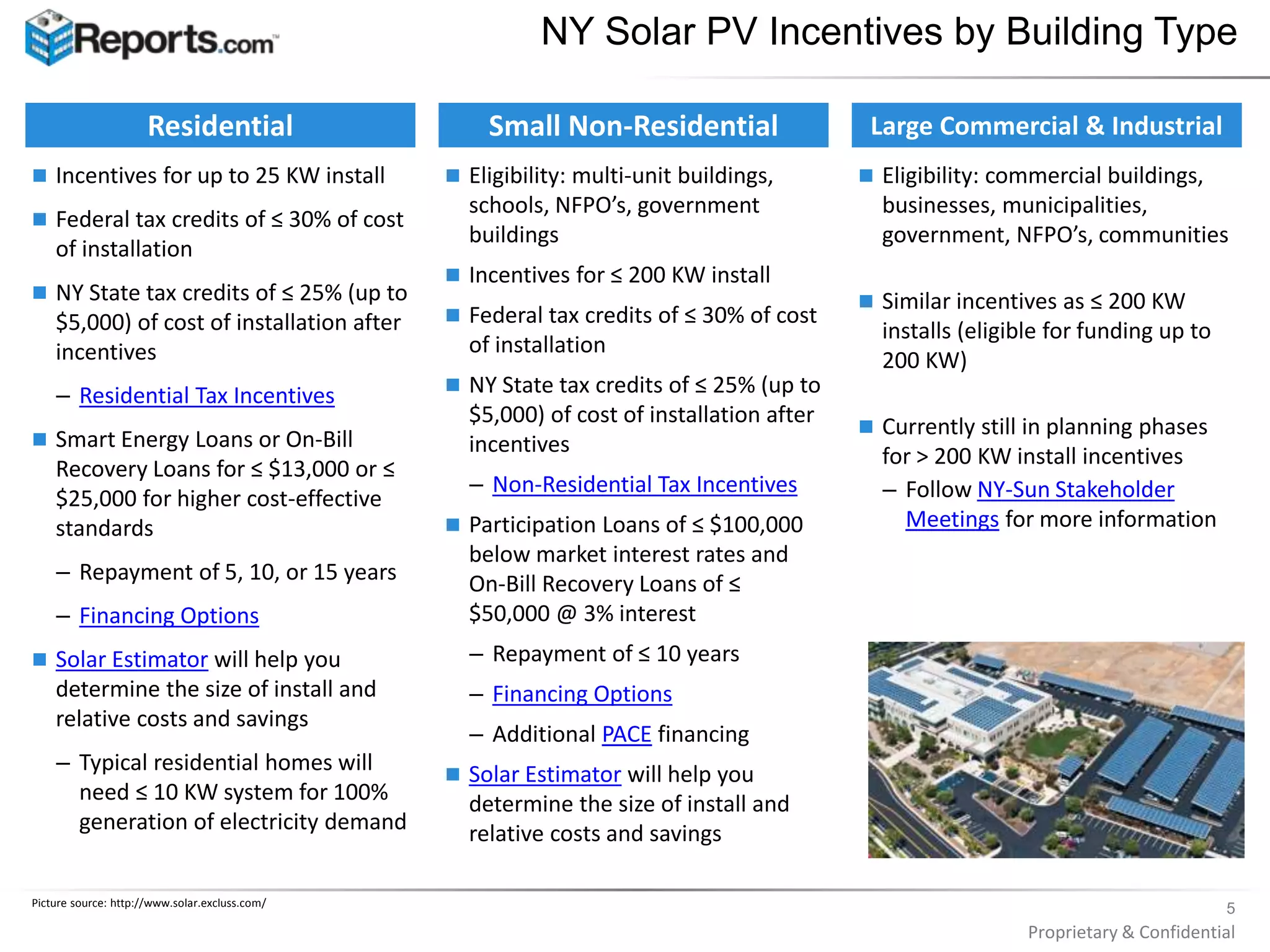 Ny solar pv guide | PPTX | Gas and Electric | Home Utilities