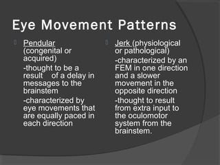 Nystagmus by yehia matter | PPT | Eye and Vision Conditions | Diseases ...