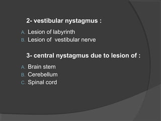 Nystagmus by yehia matter | PPT