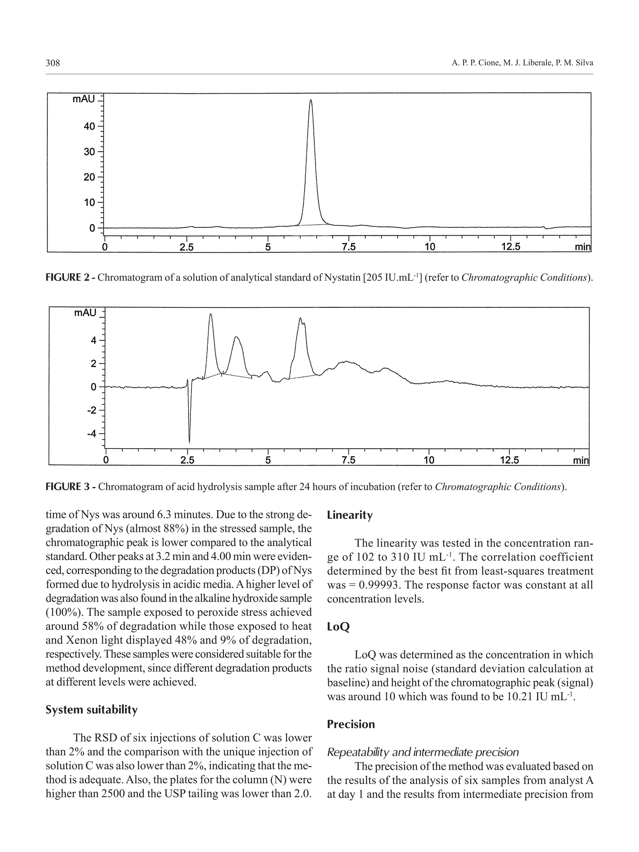 estimation of nystatin in formulations by HPLC.pdf