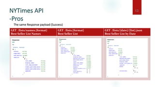 NYtimes API survey | PPT
