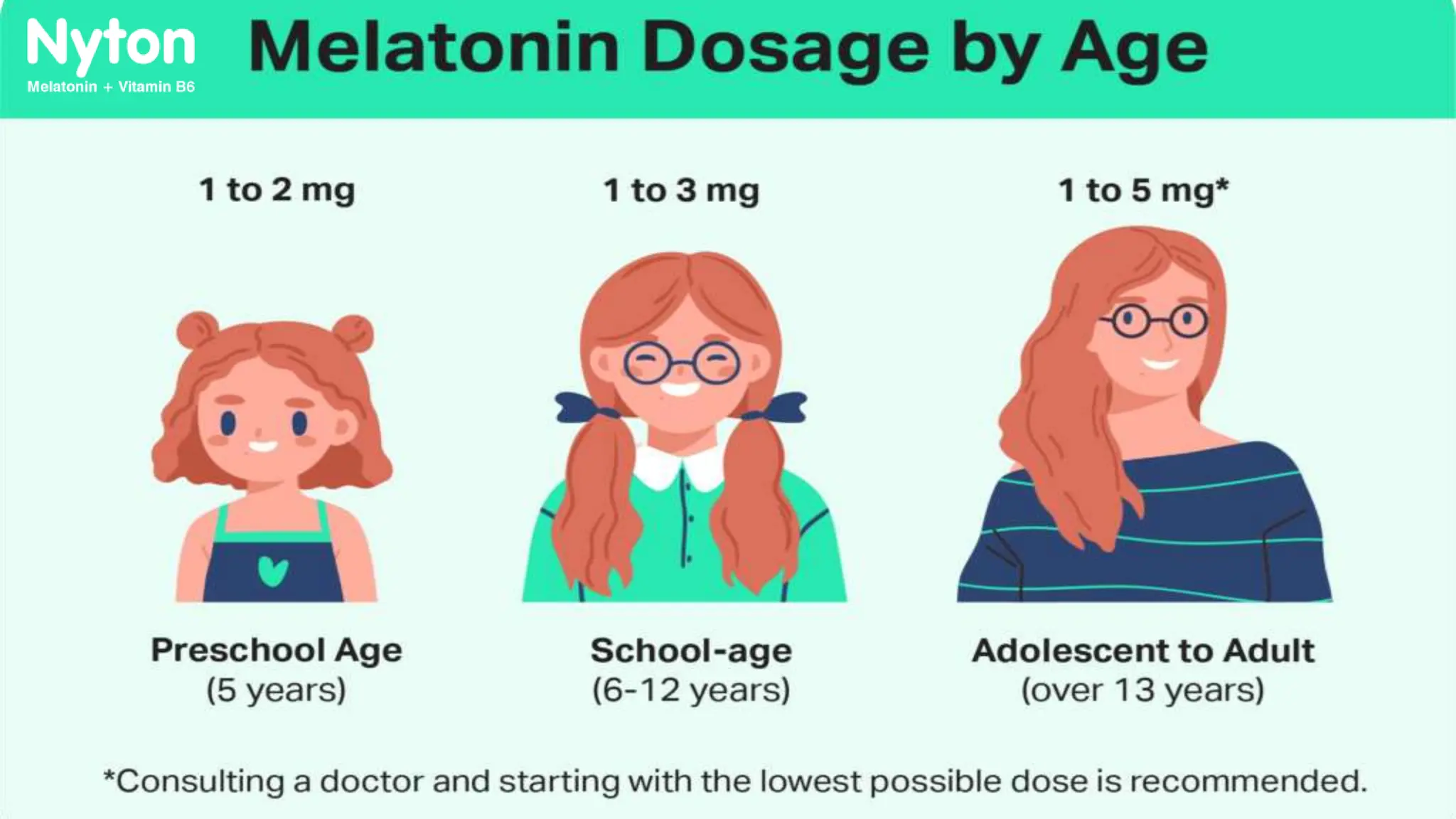 NYTON Melatonin softgel capsules for sleep.pptx