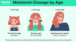NYTON Melatonin softgel capsules for sleep.pptx