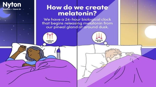 NYTON Melatonin softgel capsules for sleep.pptx