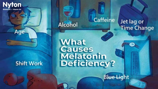 NYTON Melatonin softgel capsules for sleep.pptx