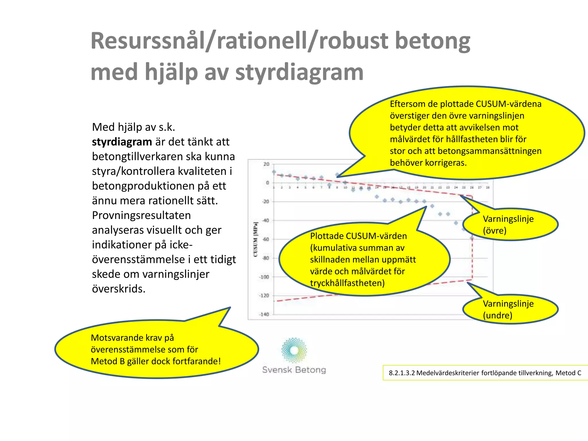 Nytt om standarder och regelverk, del 1 - Marcus Peterson, Svensk ...