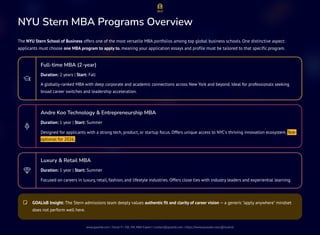 NYU-Stern-MBA-Your-Complete-Guide-to-Admission | PDF