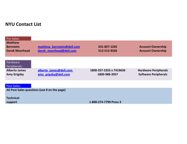 Nyu Contact List | DOCX