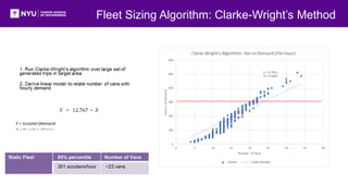 Dynamic Fleet Sizing Problem for an E-Scooter Valet Service | PPT