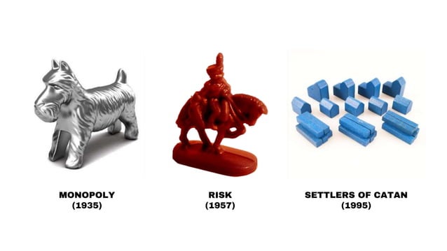 Non-digital Game Fabrication | PPT