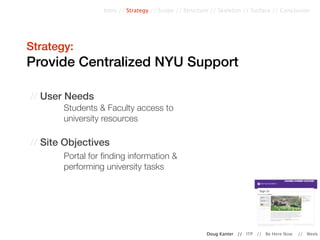 Interaction Study: NYU Student Homepage | PPT