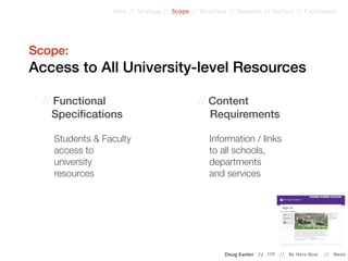 Interaction Study: NYU Student Homepage | PPT