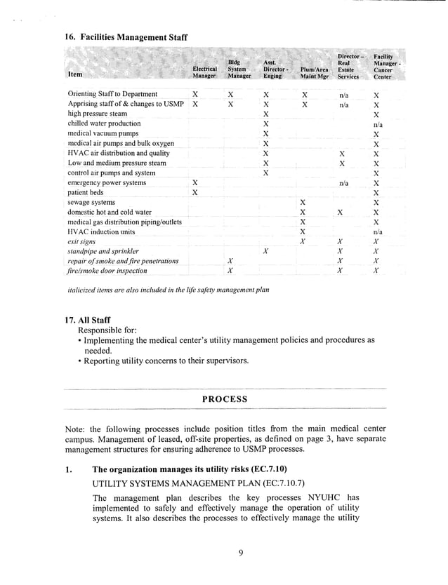 Nyu hospital utilities management plan | PDF | Health Insurance | Insurance