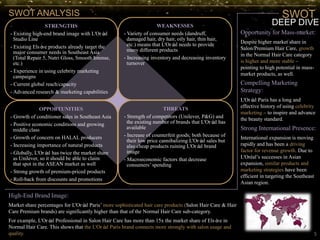 Nyu miss alpha | PDF