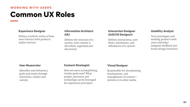 Demystifying User Experience | PPT