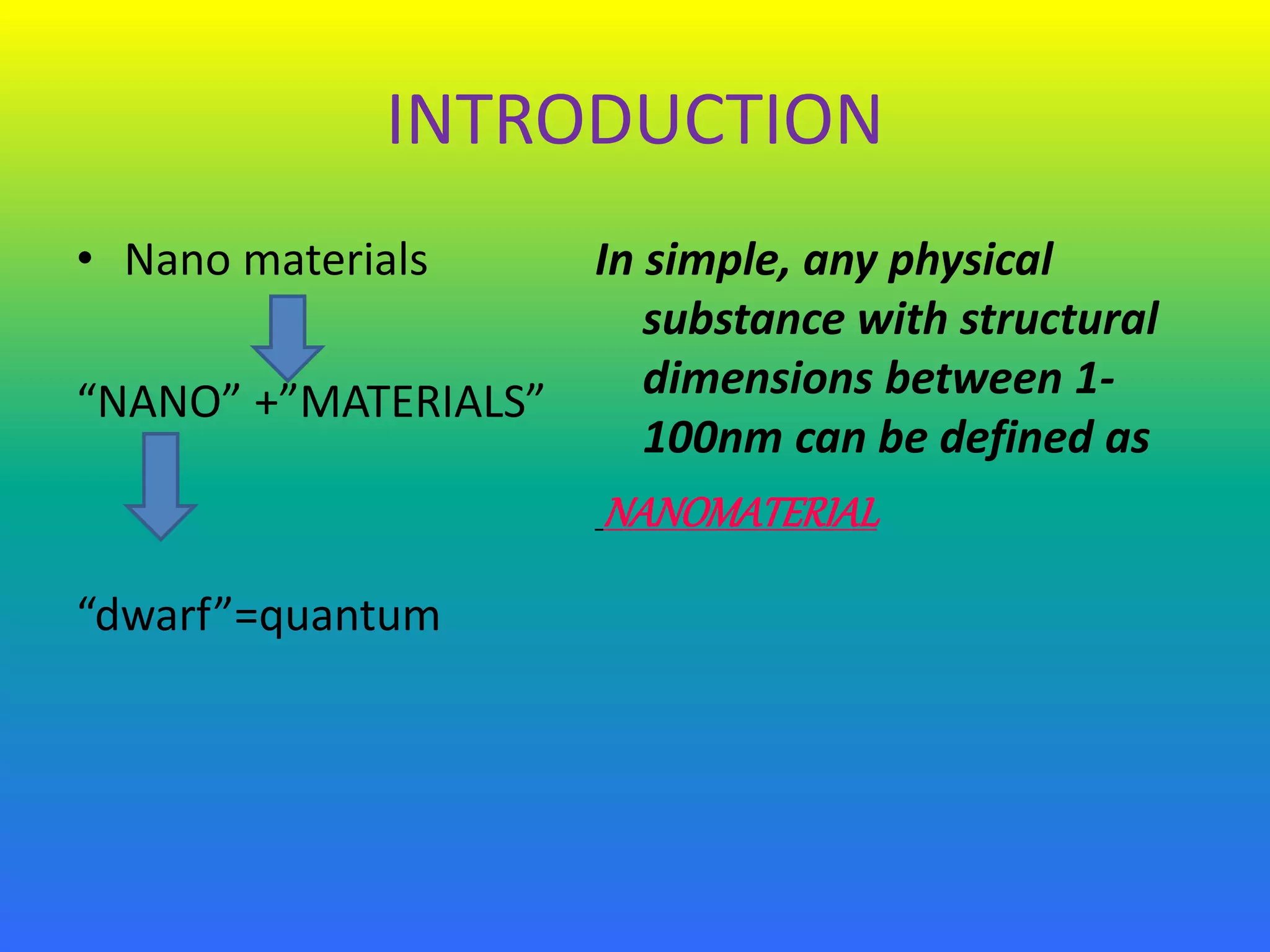 Nano materials | PPTX