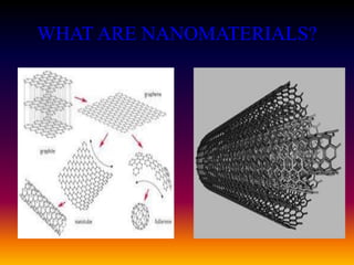 Nano materials | PPTX