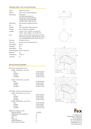 Nyx 330 lykthuvud produktblad 2019 | PDF