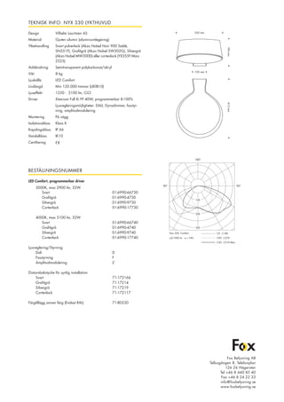 Nyx 330 vägg produktblad 2018 | PDF