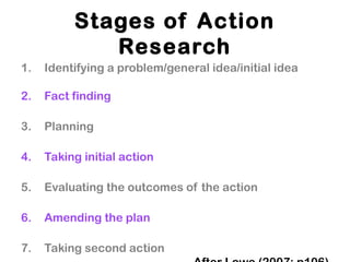 Action research introduction | PPT