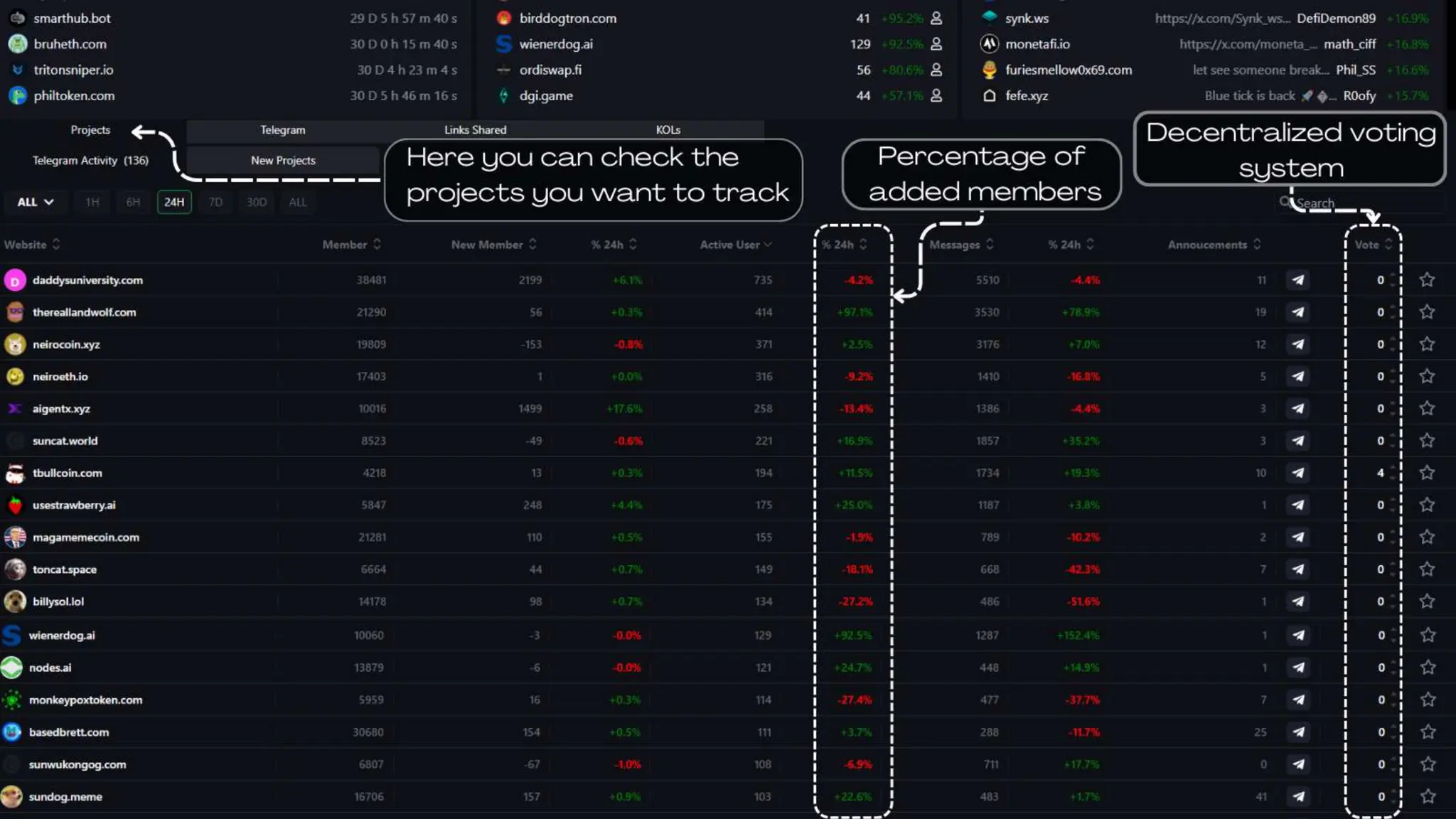 Nyx Cipher's : A Step by Step Guide inside the Portal. | PDF
