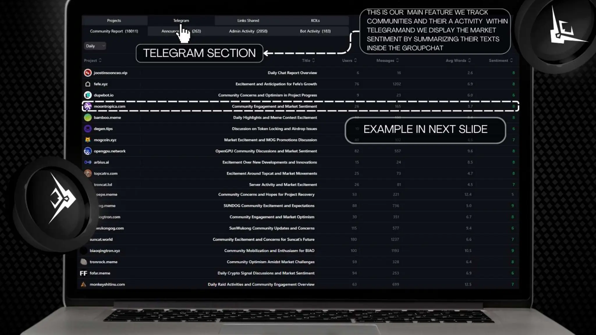 Nyx Cipher's : A Step by Step Guide inside the Portal. | PDF