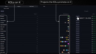 Nyx Cipher's : A Step by Step Guide inside the Portal. | PDF
