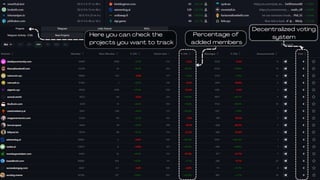 Nyx Cipher's : A Step by Step Guide inside the Portal. | PDF