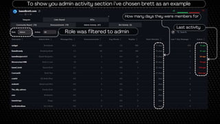 Nyx Cipher's : A Step by Step Guide inside the Portal. | PDF