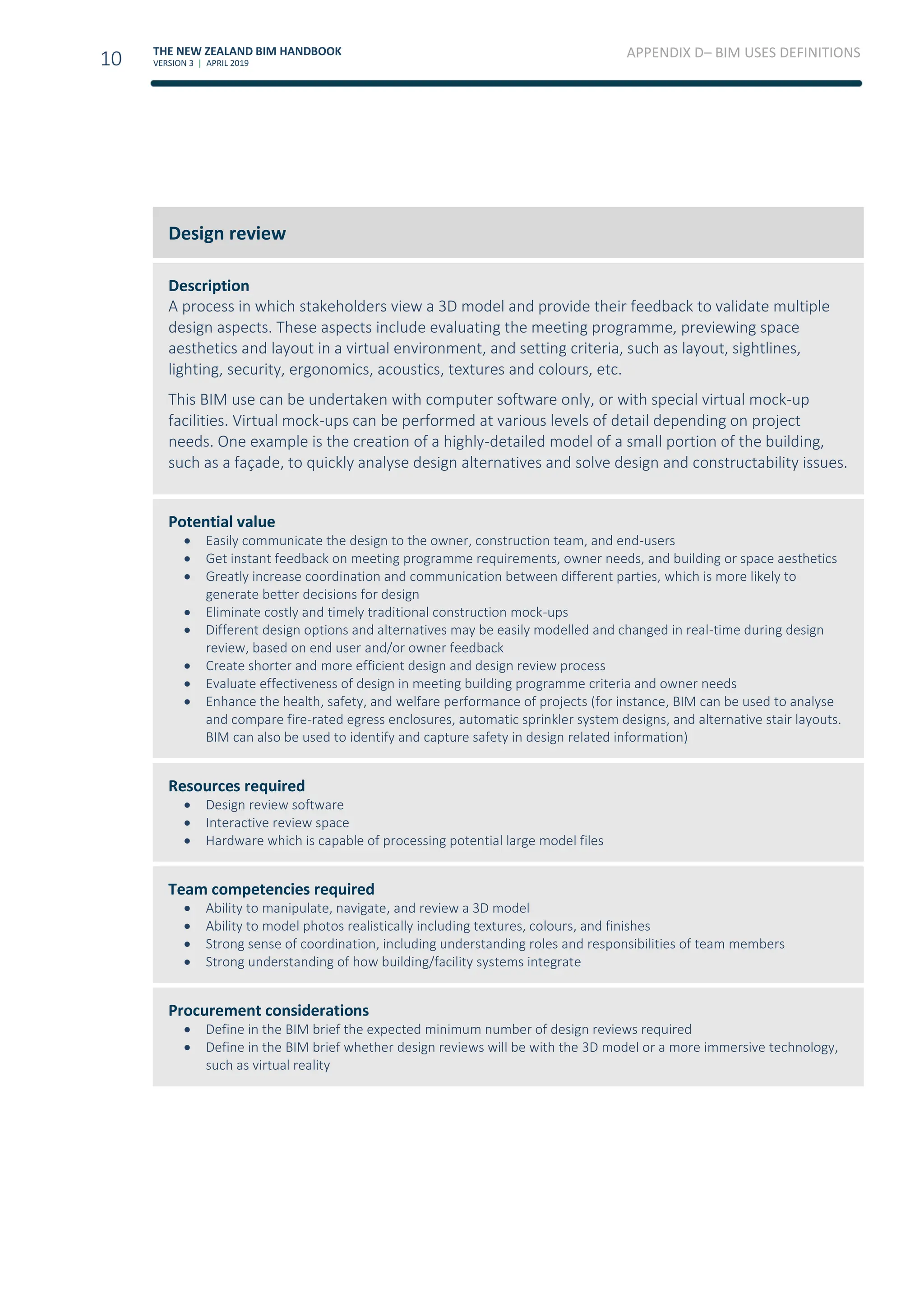 NZ-BIM-Handbook-Appendix+D-BIM-uses-definitions-April-19.pdf