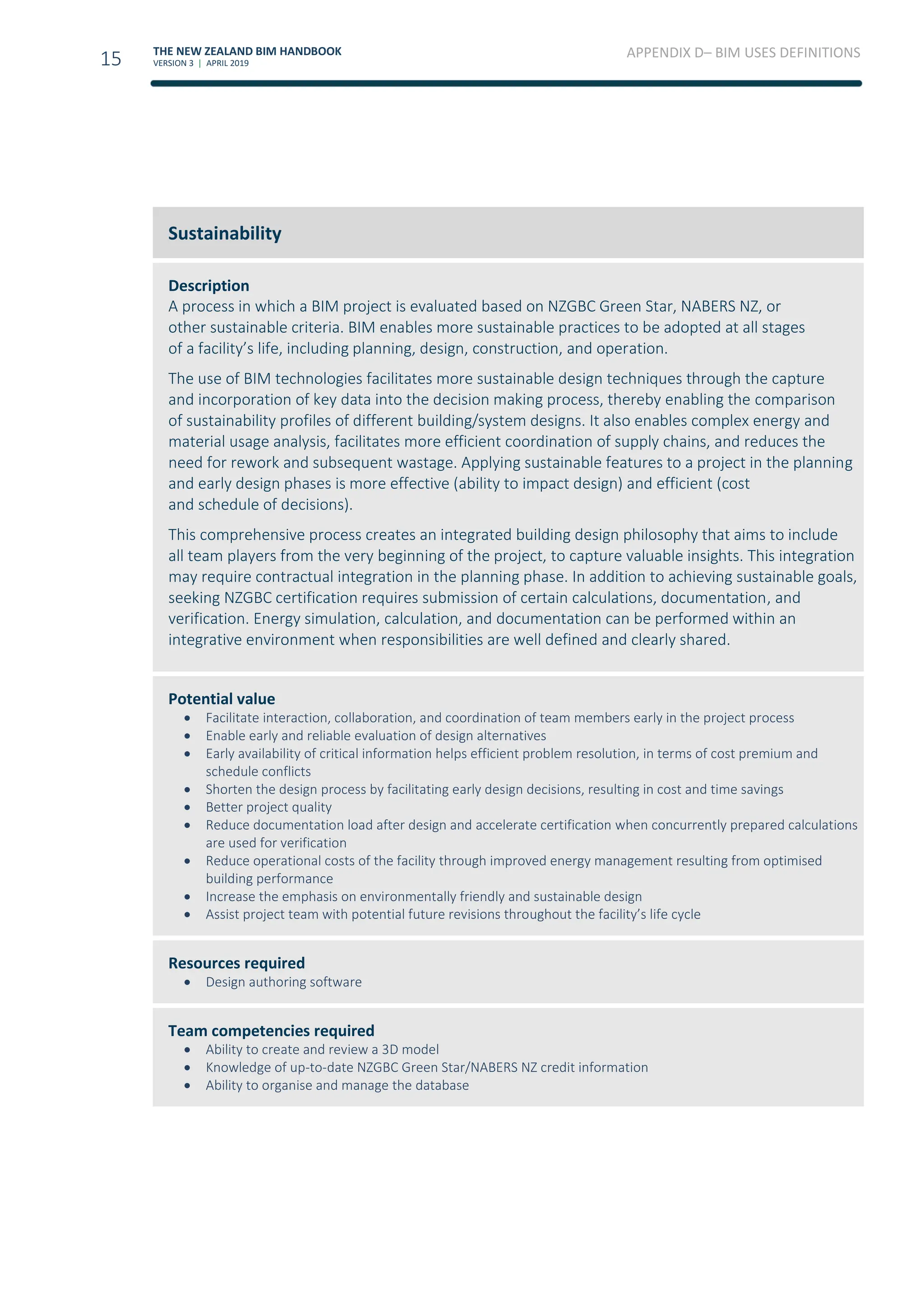 NZ-BIM-Handbook-Appendix+D-BIM-uses-definitions-April-19.pdf