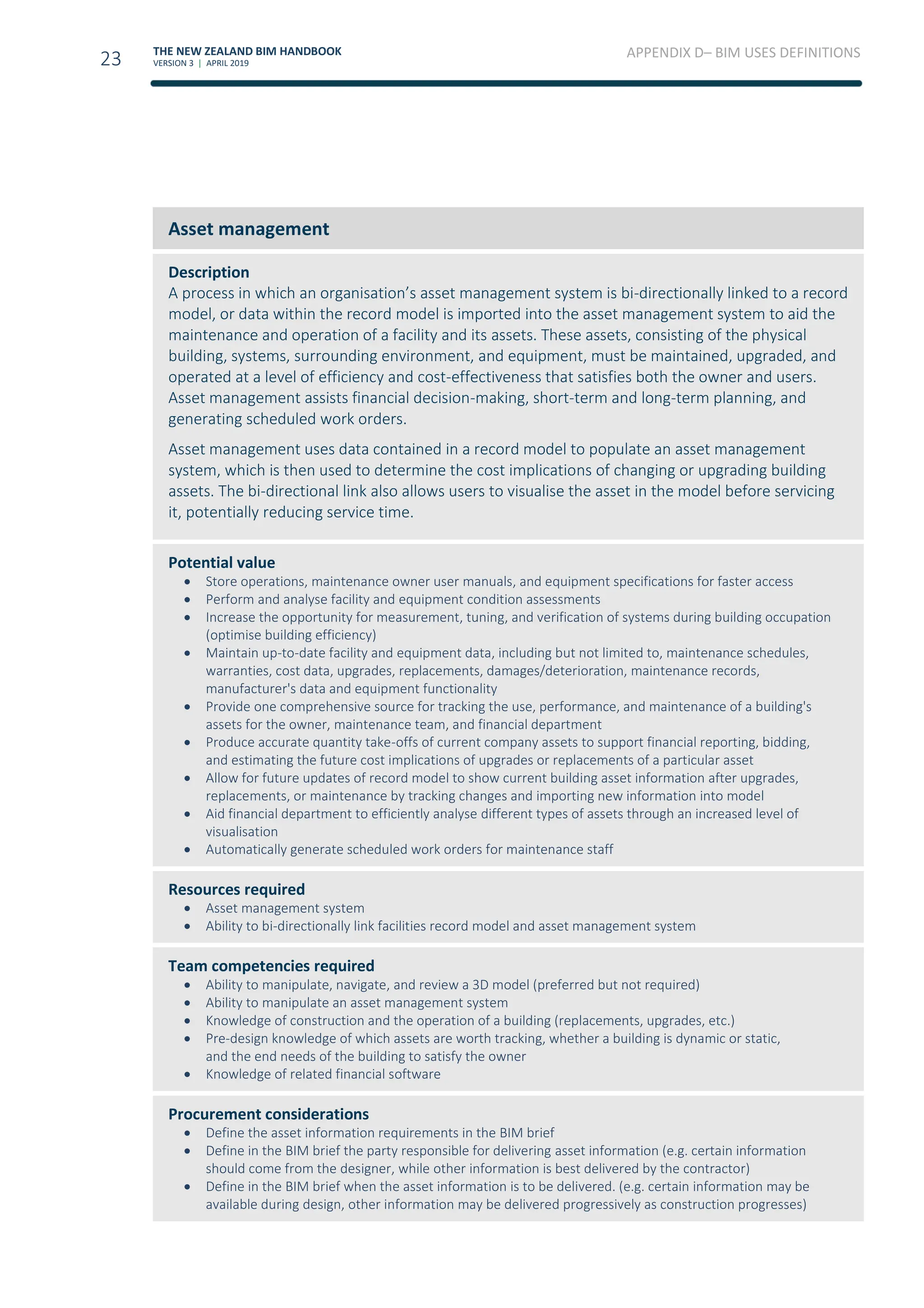 NZ-BIM-Handbook-Appendix+D-BIM-uses-definitions-April-19.pdf