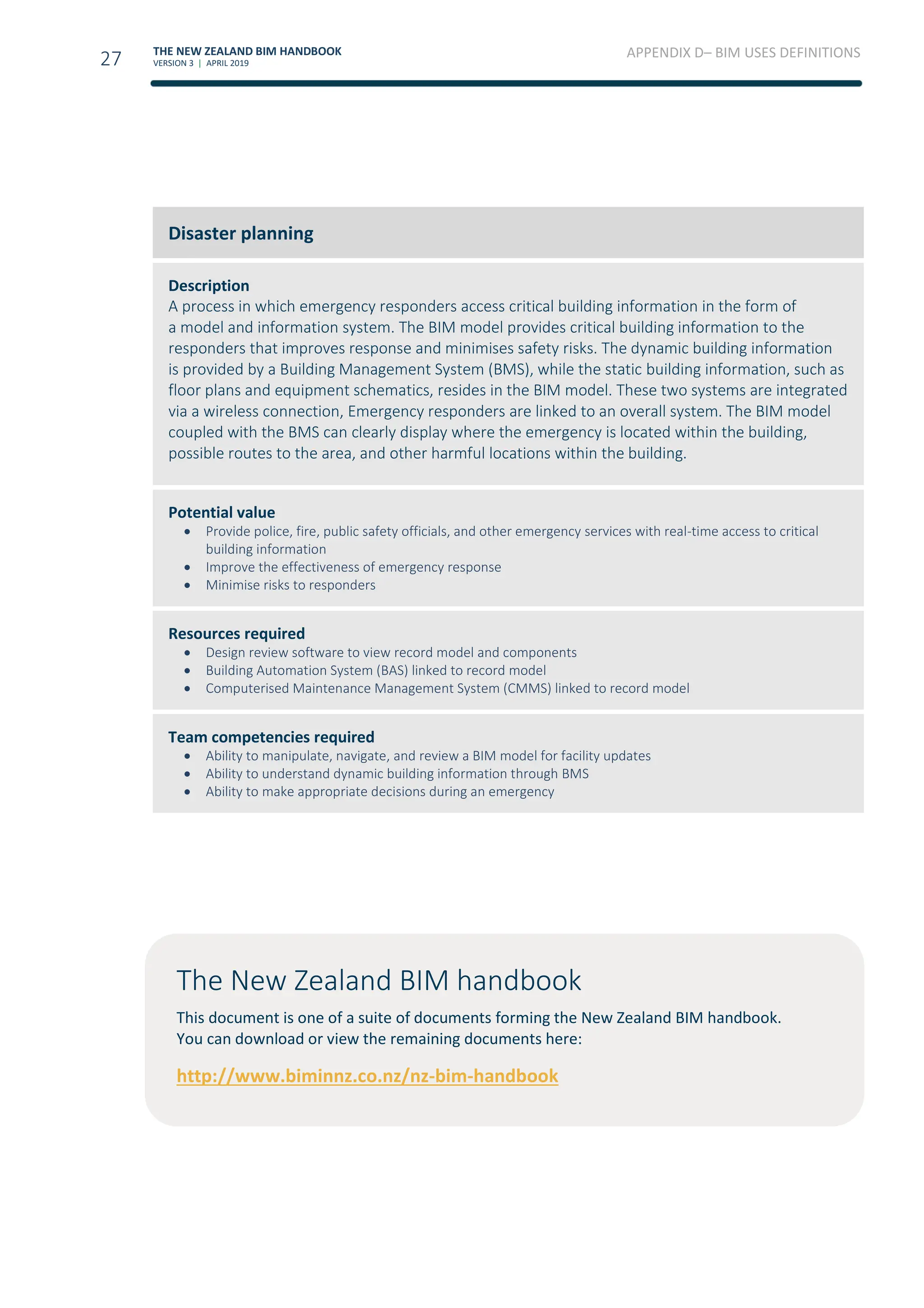 NZ-BIM-Handbook-Appendix+D-BIM-uses-definitions-April-19.pdf