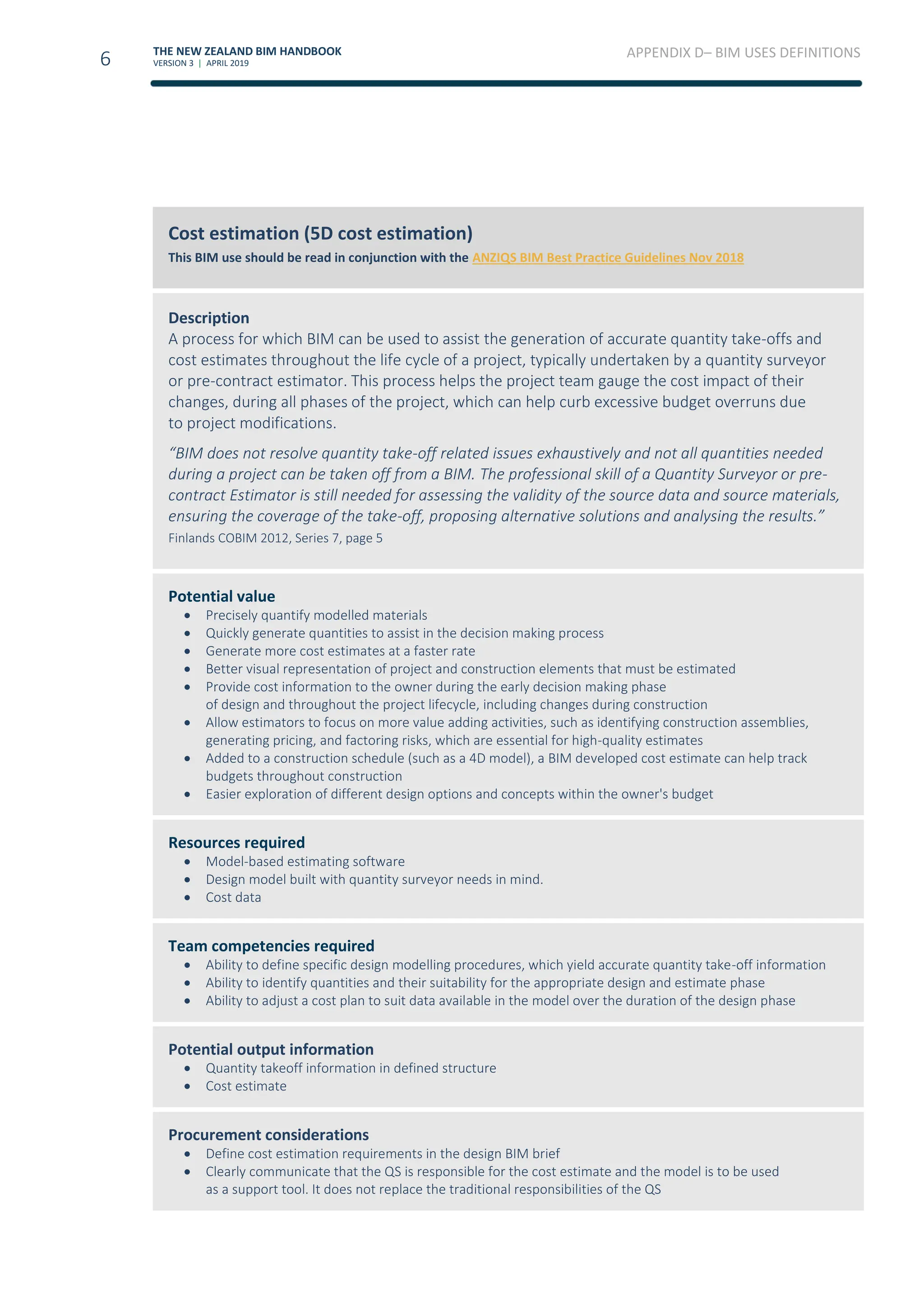 NZ-BIM-Handbook-Appendix+D-BIM-uses-definitions-April-19.pdf