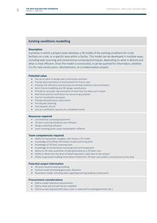 NZ-BIM-Handbook-Appendix+D-BIM-uses-definitions-April-19.pdf | 3-D Graphics | Computer Software ...