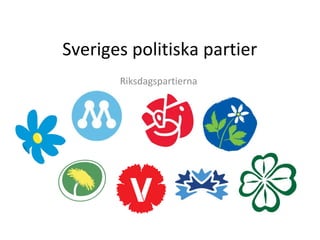 Sveriges politiska partier | PPT