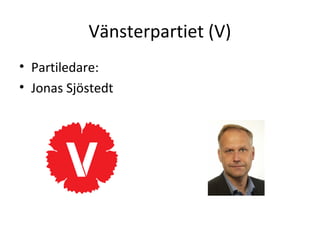 Sveriges politiska partier | PPT