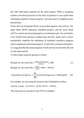 Bar Graph Method in Engineering management | PDF