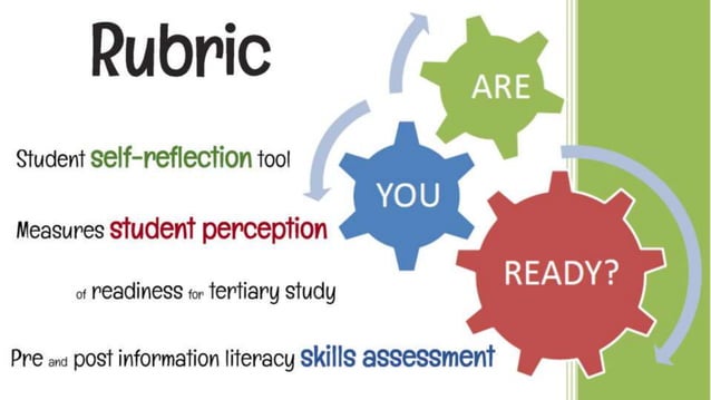 Transforming Information Literacy Spaces Through Collaboration | PPT Transforming Information Literacy Spaces Through Collaboration | PPT