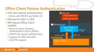 Office 365 and Cloud Identity – What Does It Mean For Me? | PPT