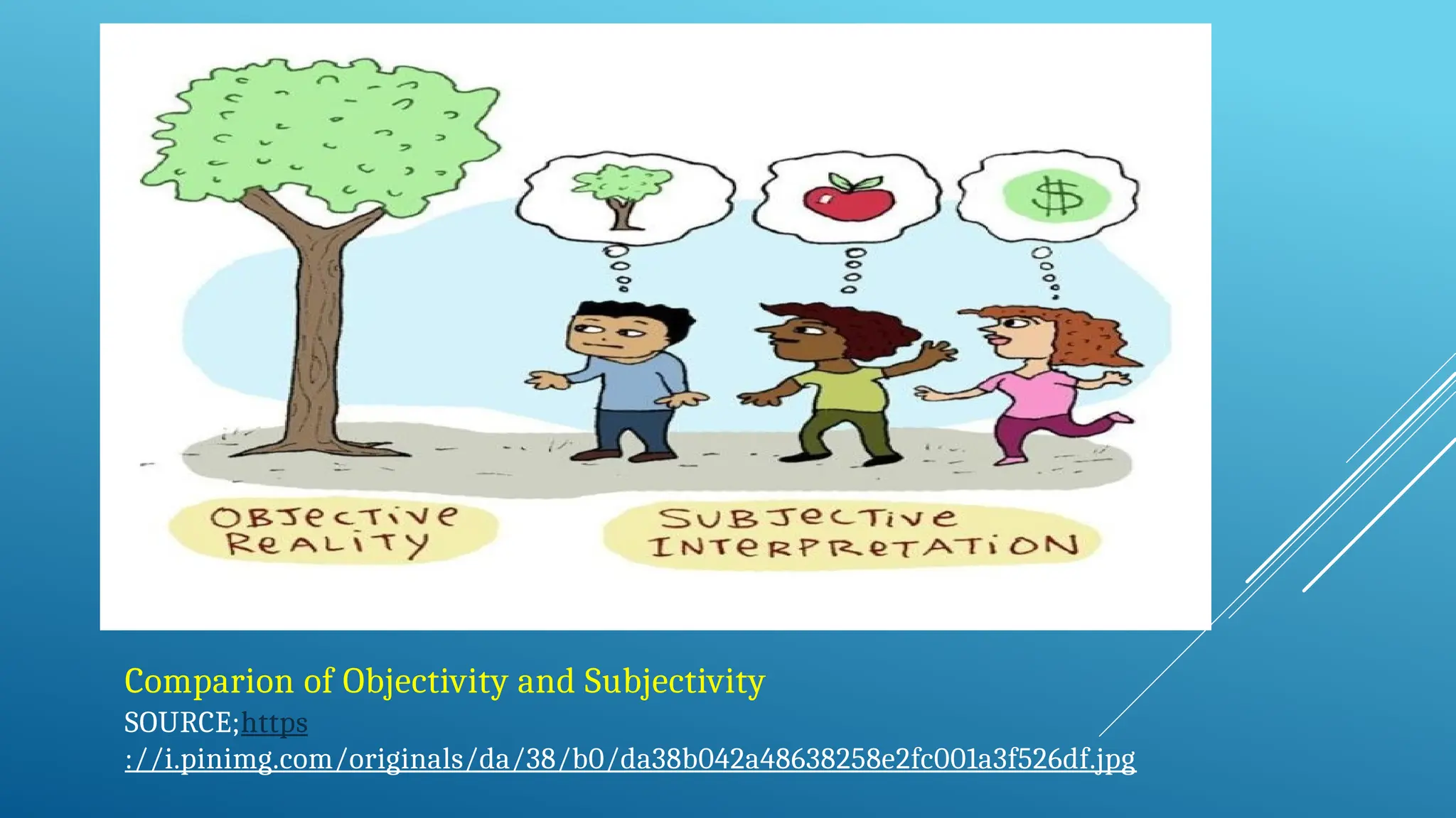SUBJECTIVITY IN SOCIAL SCIENCE RESEARCH.pptx